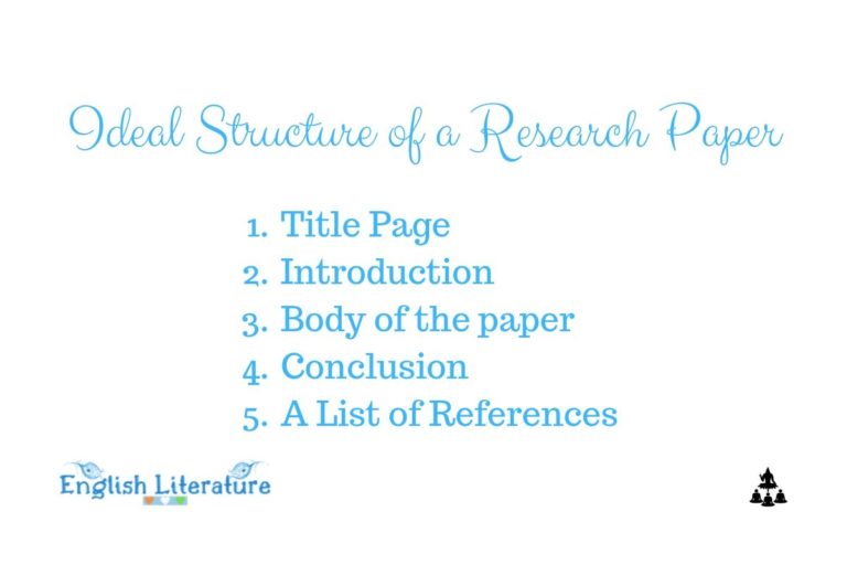 How to write a Research Paper - Step by Step Guide - English Literature